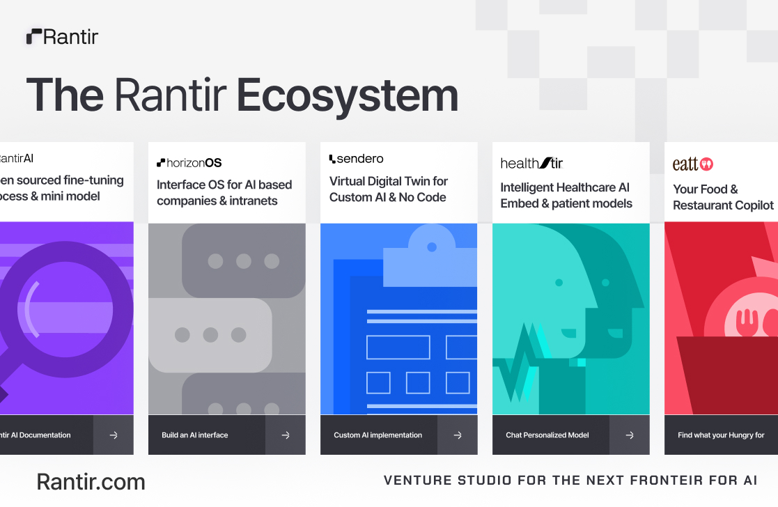 Rantir | Venture Studio for AI-forward ideas
